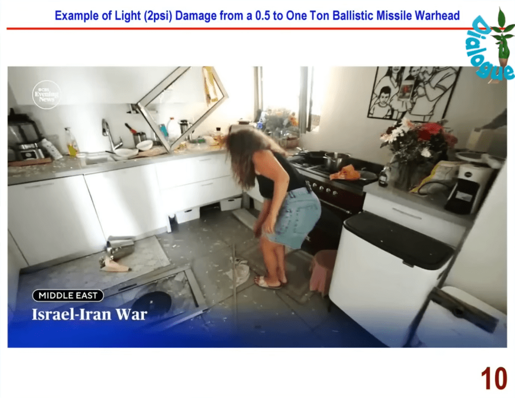 Ted Postol: Israel’s Attack on Iran Was an Extraordinary Strategic ...