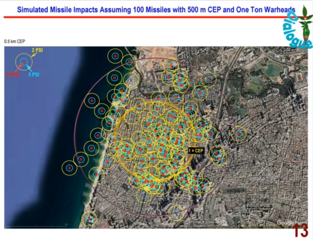 Ted Postol: Israel’s Attack on Iran Was an Extraordinary Strategic ...