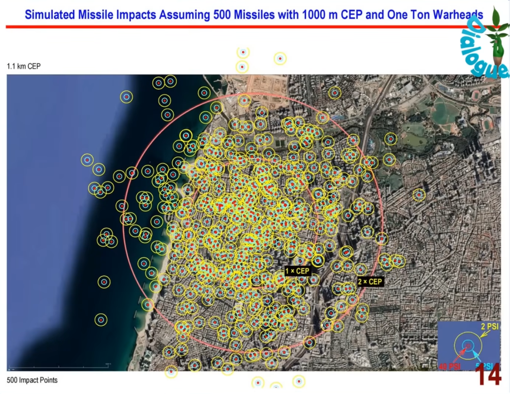 Ted Postol: Israel’s Attack on Iran Was an Extraordinary Strategic ...