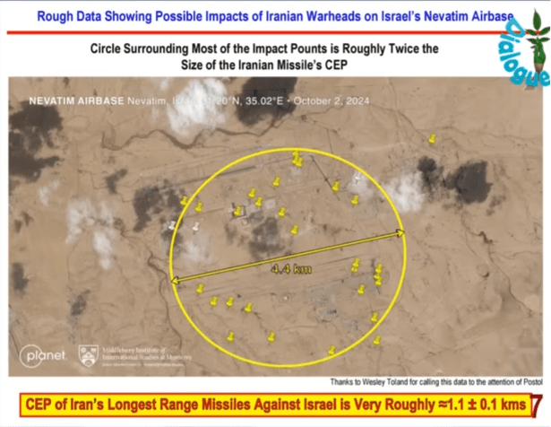 Ted Postol: Israel’s Attack on Iran Was an Extraordinary Strategic ...